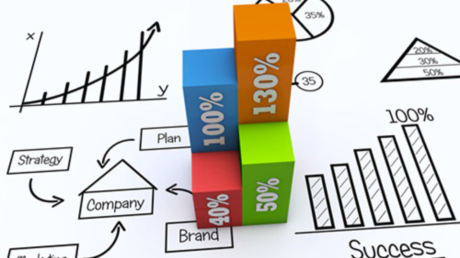 Strategic Management Support | Gacco